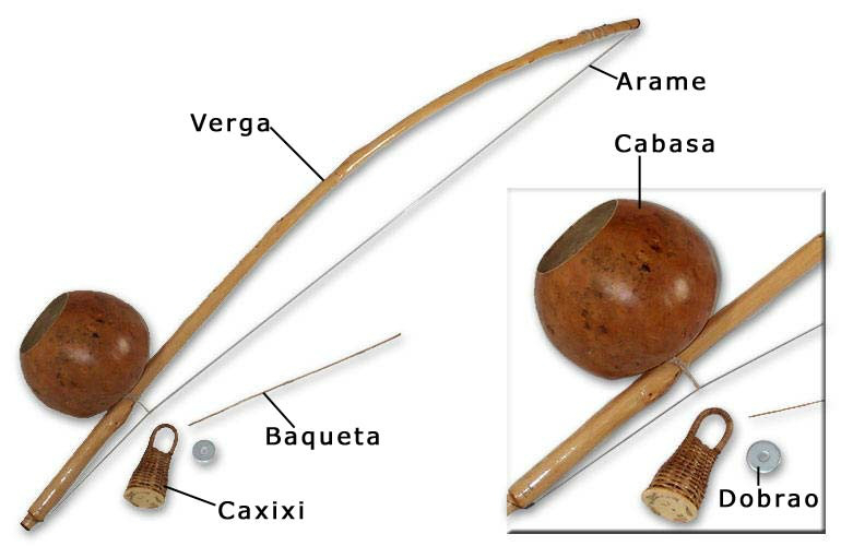 Berimbau :: ASOCIACIÓN ESENCIA CAPOEIRA